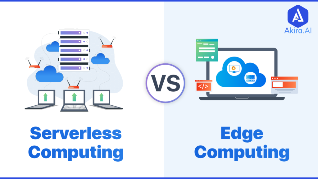Serverless Computing Optimization & Edge Functions – Blog